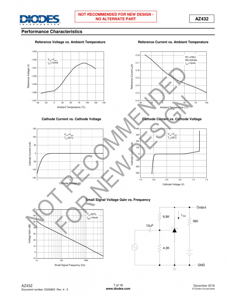 AZ432 datasheet page 7