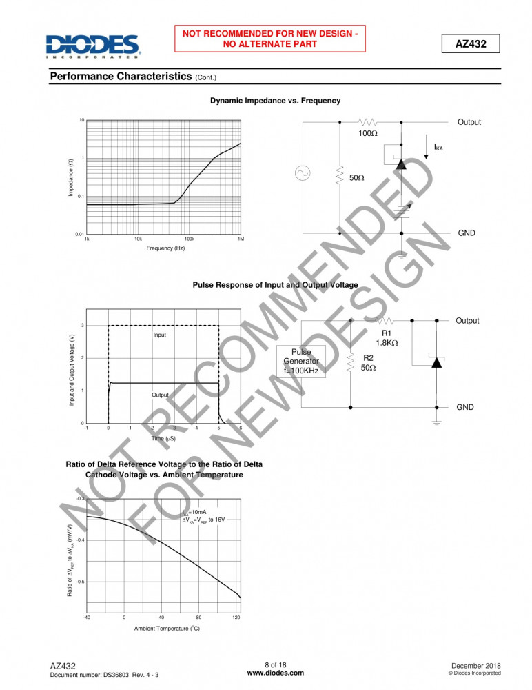 AZ432 datasheet page 8