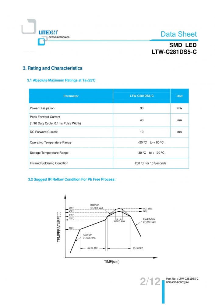LTW-C281DS5-C datasheet page 3
