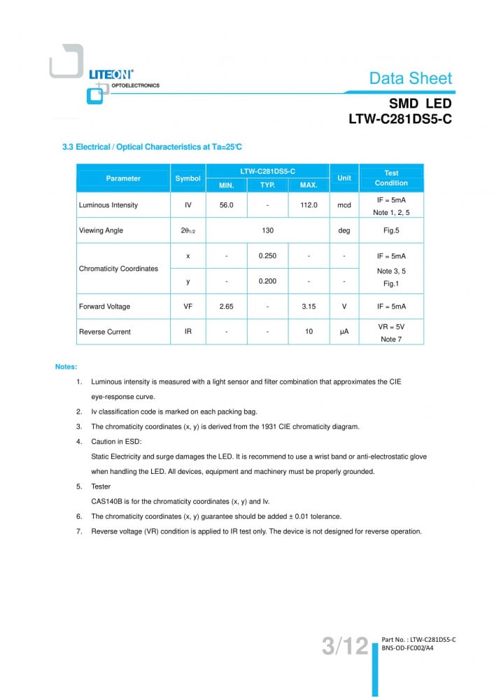 LTW-C281DS5-C datasheet page 4