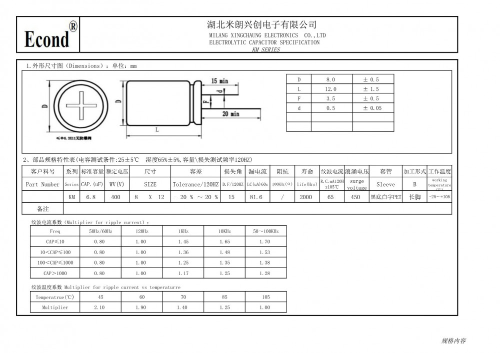 Econd approval sheet page 2