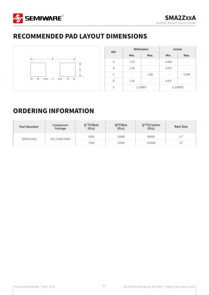 SEMIWARE SMA2Z30A datasheet page 6