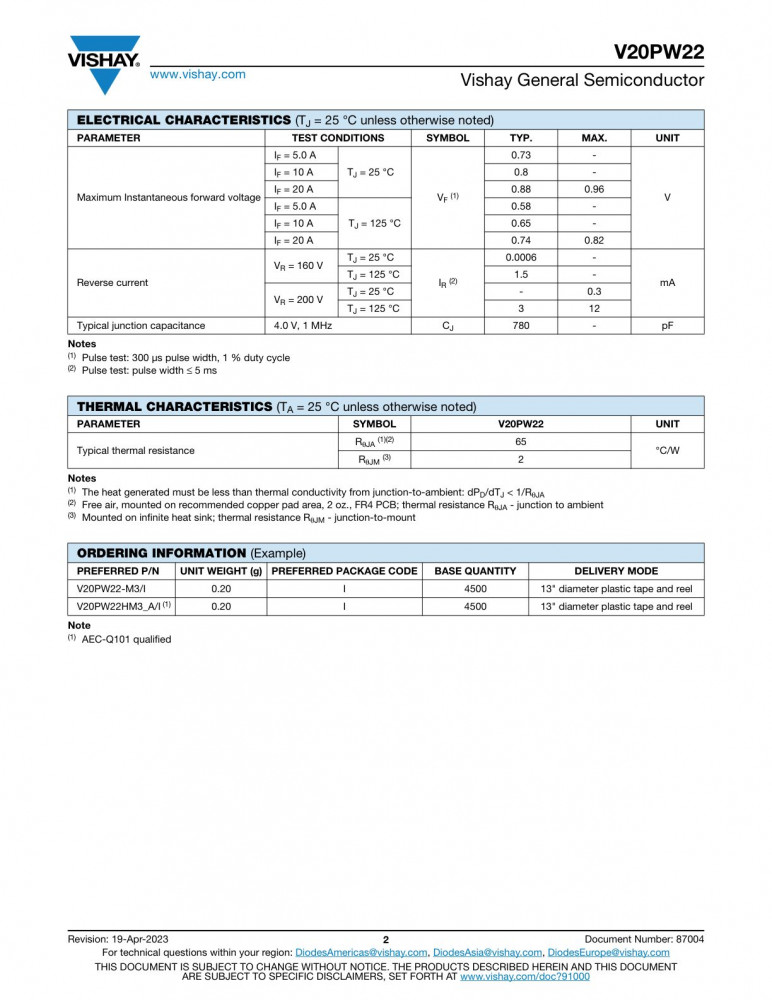 V20PW22 datasheet page 2