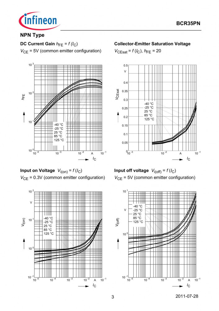 BCR 35PN product document page 3