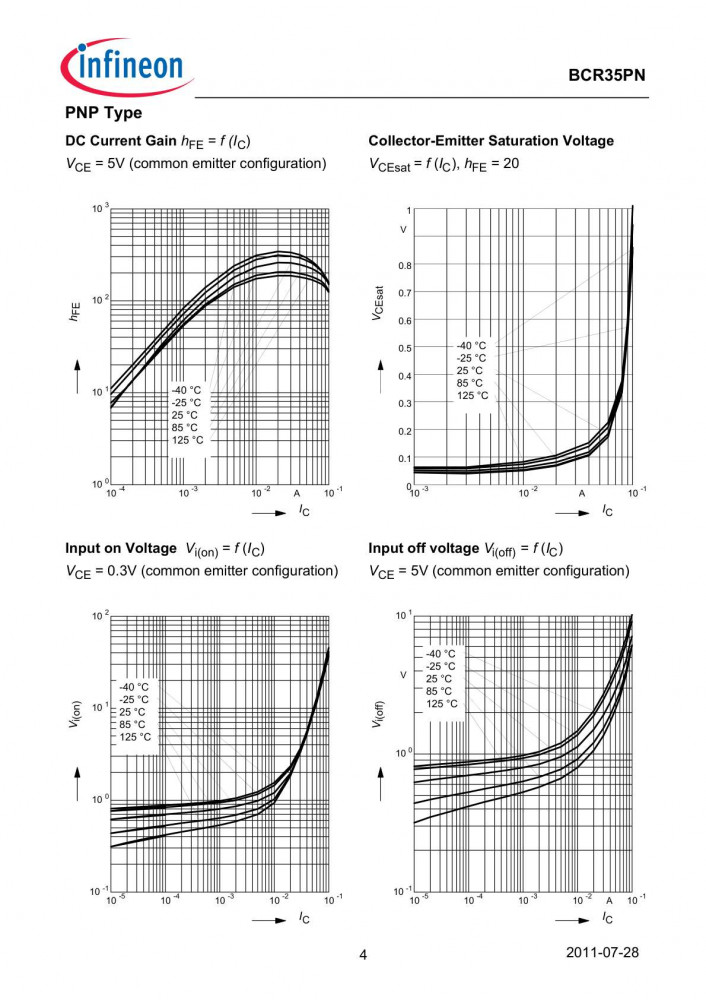 BCR 35PN product document page 4