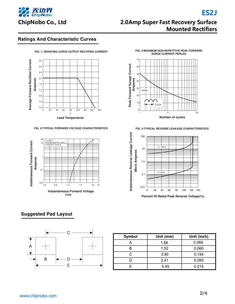 ES2J datasheet page 2