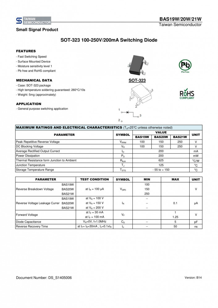 BAS19W datasheet page 1