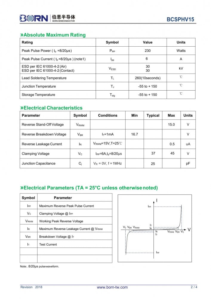 BCSPHV15 datasheet page 2
