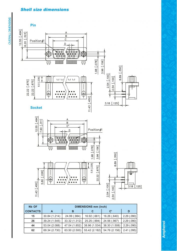 Amphenol L77HDA26SD1CH4F technical document page 2