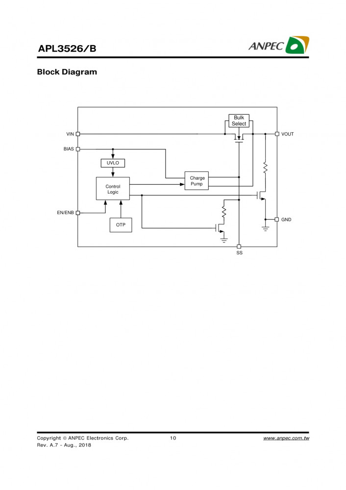 APL3526QBI-TRG datasheet page 10