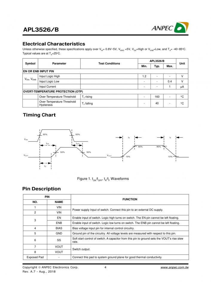 APL3526QBI-TRG datasheet page 4