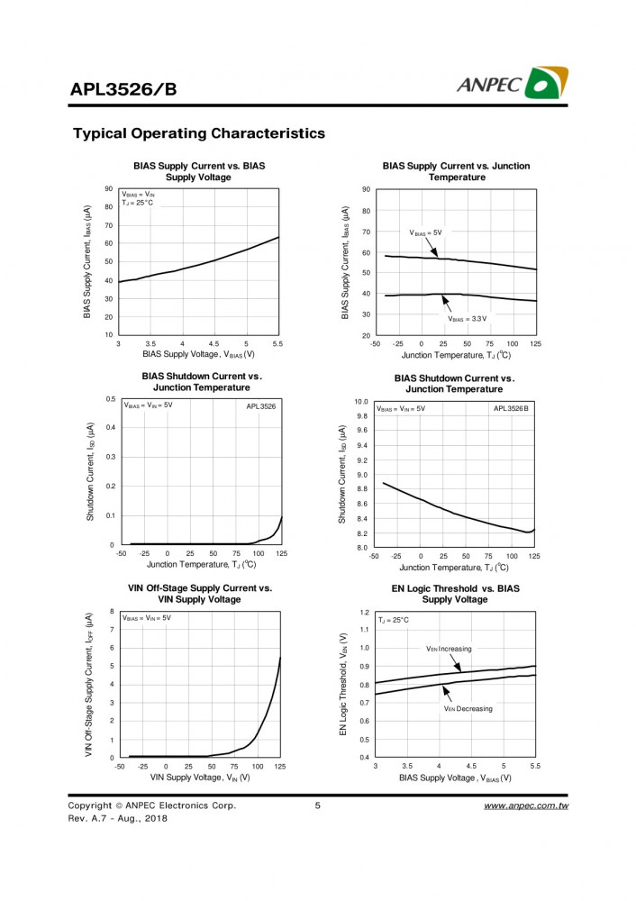 APL3526QBI-TRG datasheet page 5