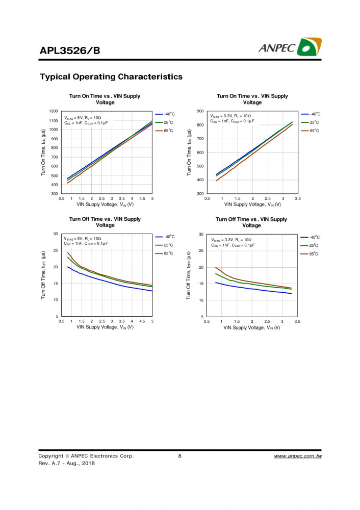 APL3526QBI-TRG datasheet page 8