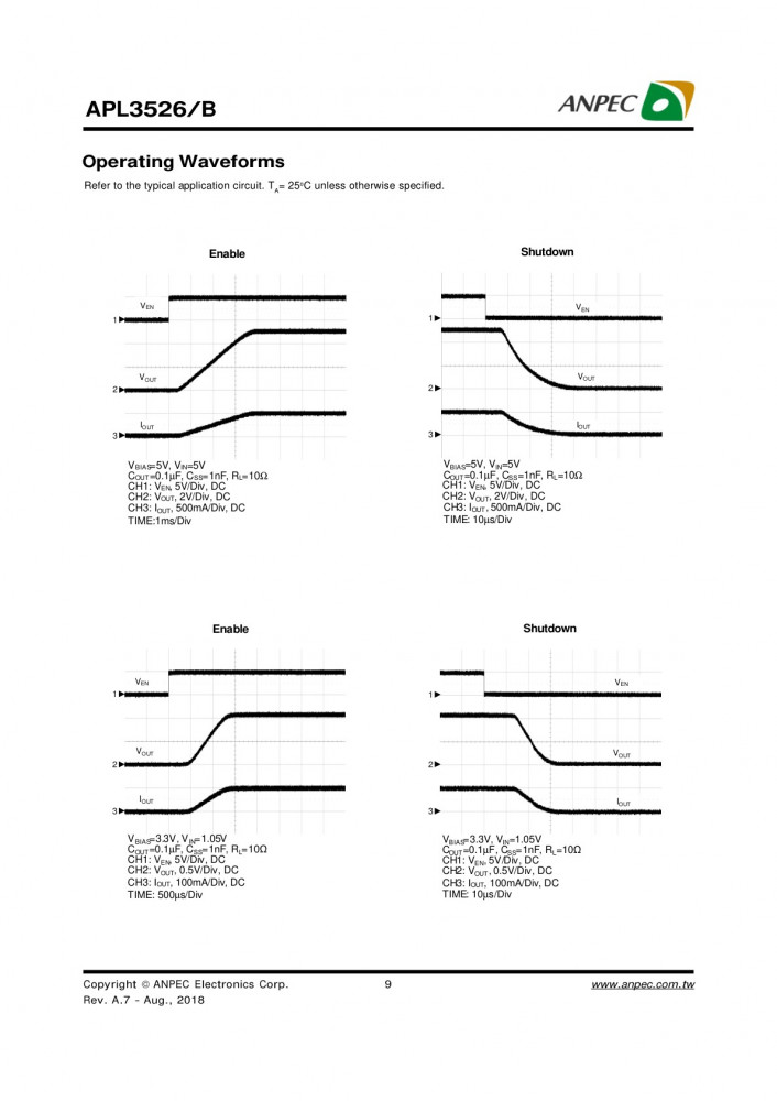 APL3526QBI-TRG datasheet page 9
