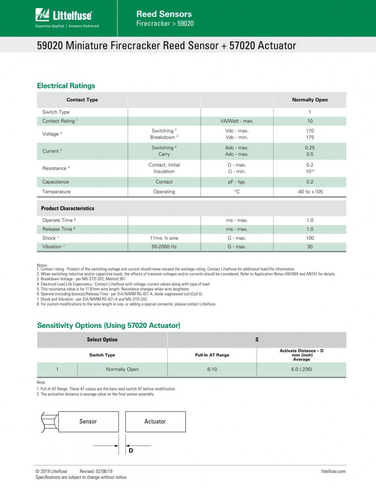 59020 sensor datasheet page 2