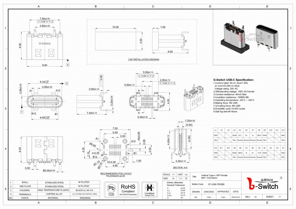 GT-USB-7055BB technical document page