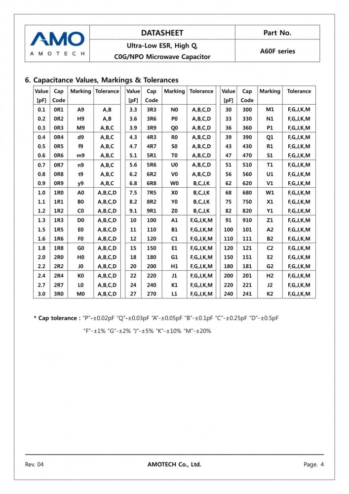 AMOTECH A60F datasheet page 4