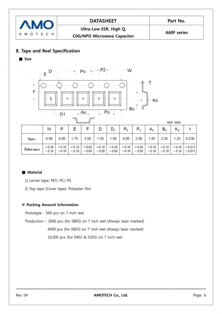 AMOTECH A60F datasheet page 6