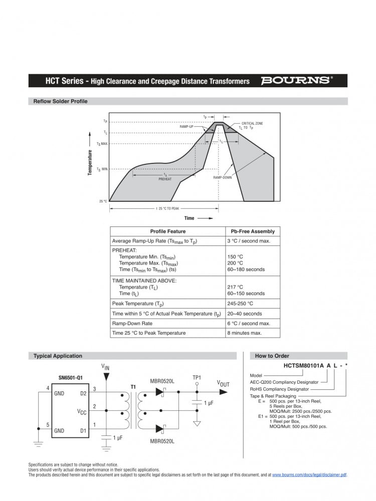 Bourns HCT series datasheet page 2