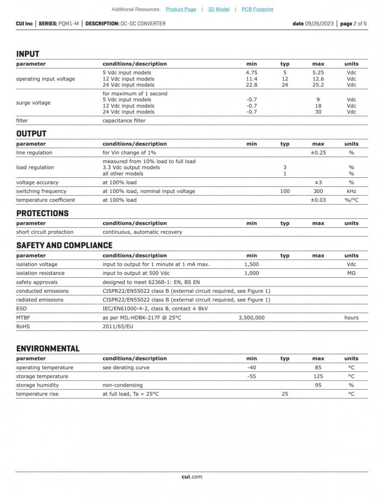 CUI PQM1-M datasheet page 2