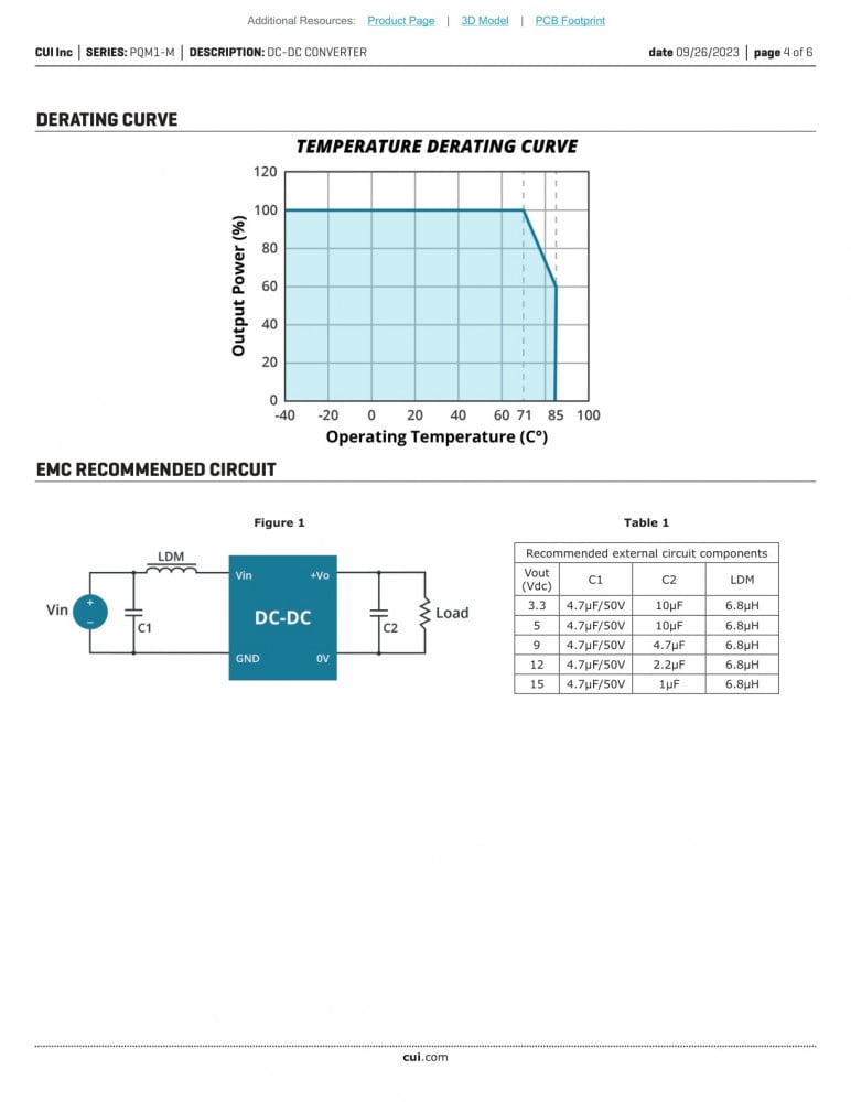 CUI PQM1-M datasheet page 4
