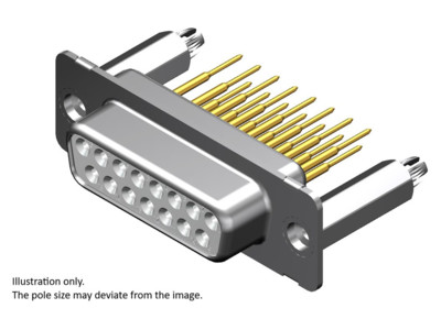 Molex 1731090421 for sale
