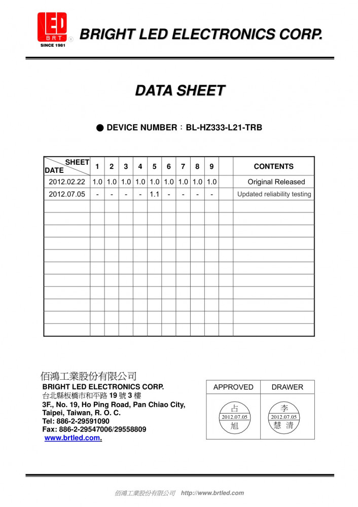 BL-HZ333-L21-TRB datasheet page 1