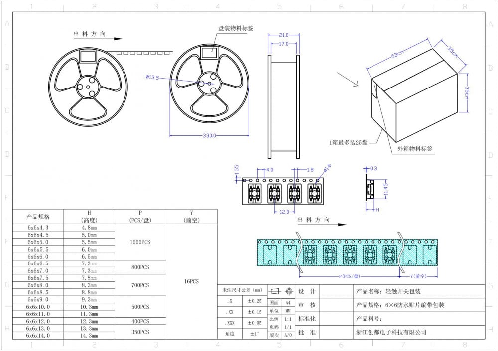 CAX TS-1102FSS specification page 3