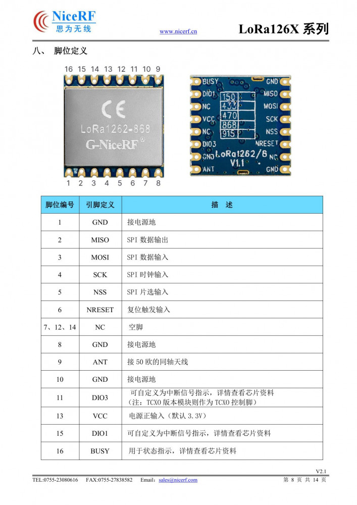 LORA1262-915TCXO datasheet page 8