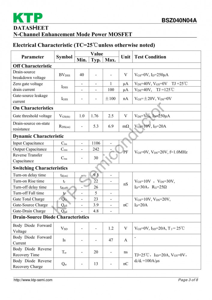 BSZ040N04A datasheet page 3