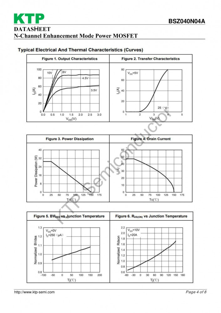 BSZ040N04A datasheet page 4