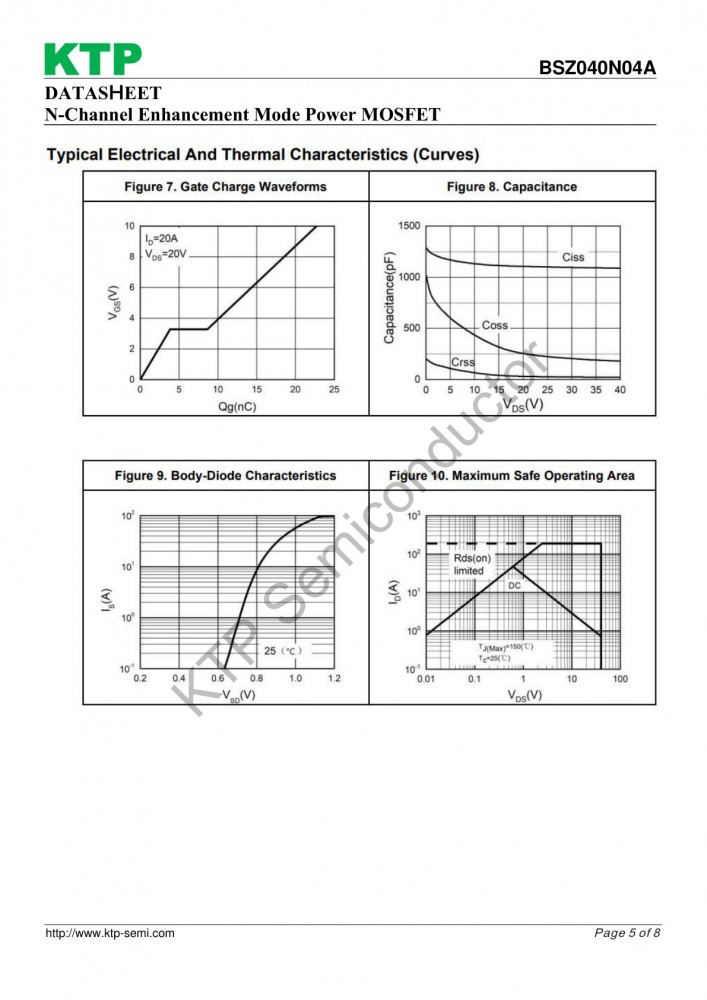 BSZ040N04A datasheet page 5