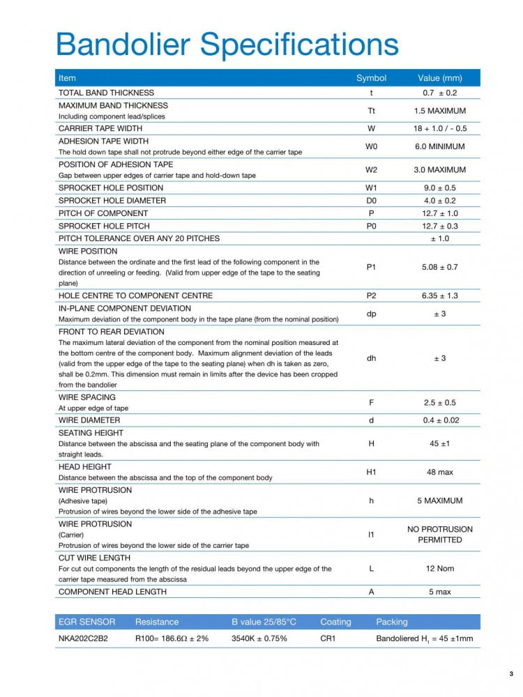 Amphenol CR1 thermistor datasheet page 3
