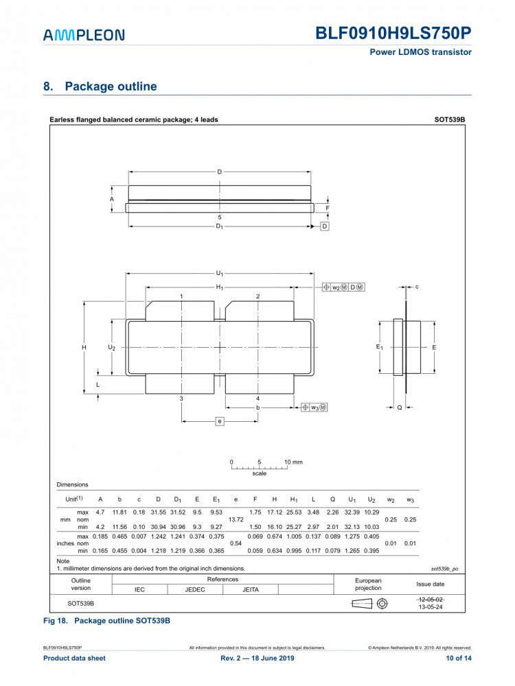 BLF0910H9LS750PJ datasheet page 10