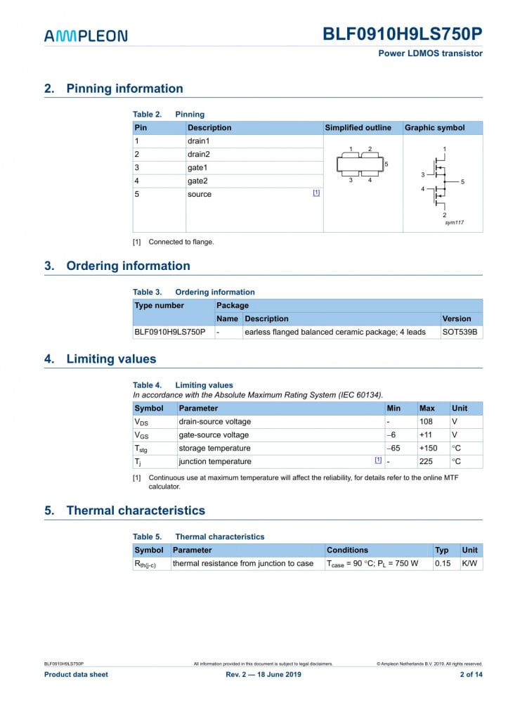 BLF0910H9LS750PJ datasheet page 2