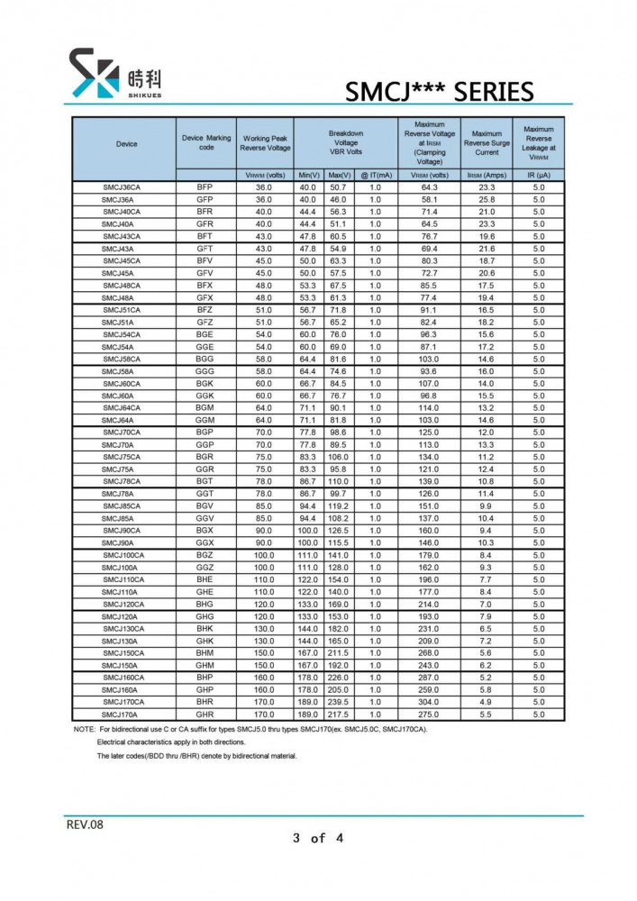SMCJ series datasheet page 3
