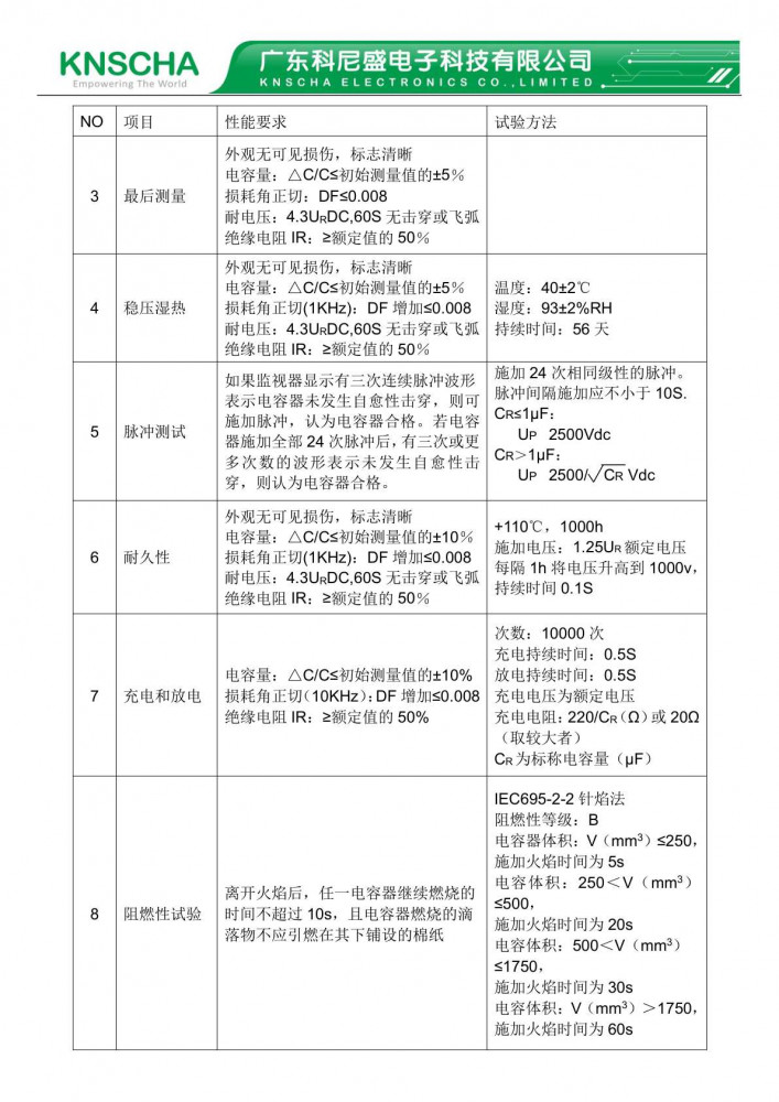 MPX475K31F3KN20800 approval specification page 5