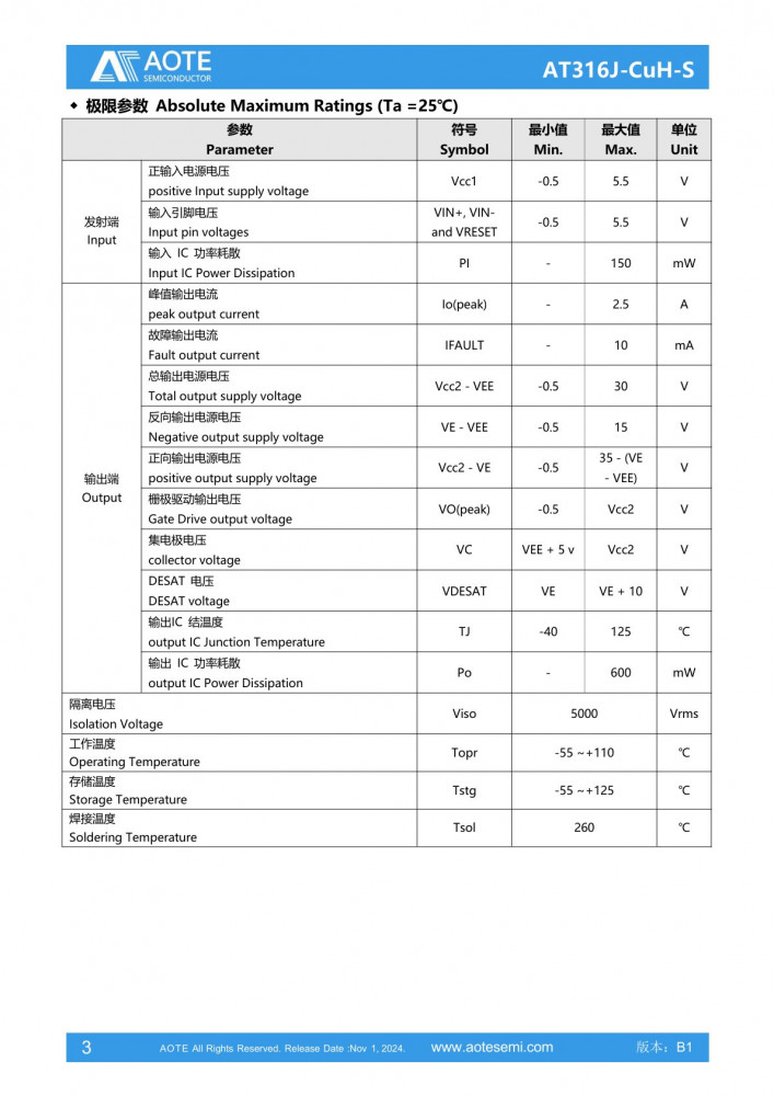 AT316J-CuH-S datasheet page 4