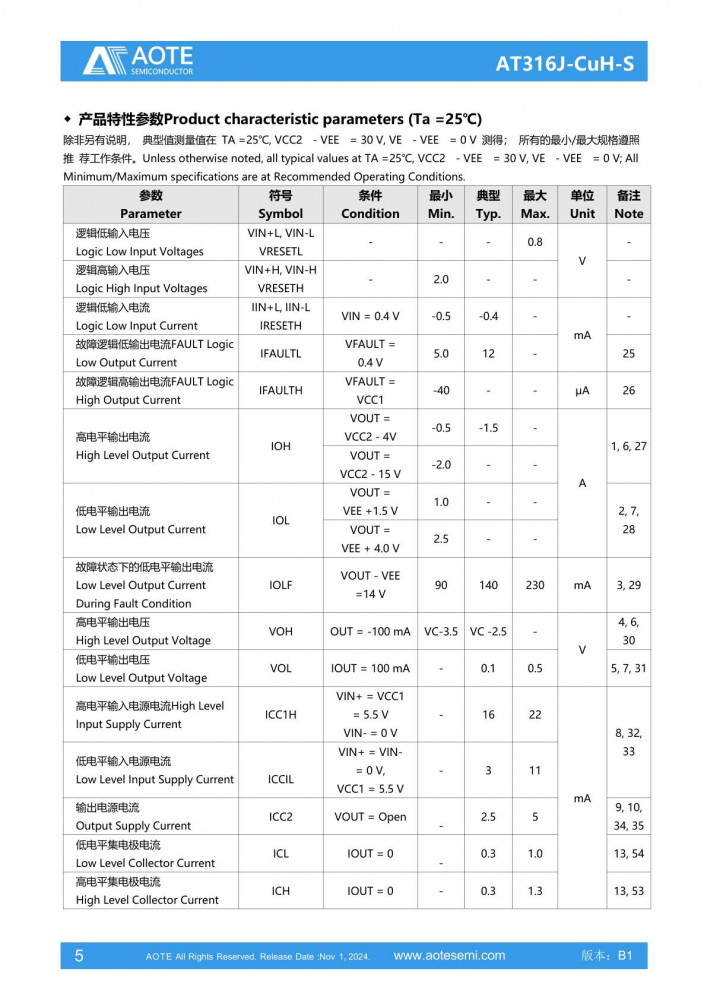 AT316J-CuH-S datasheet page 6