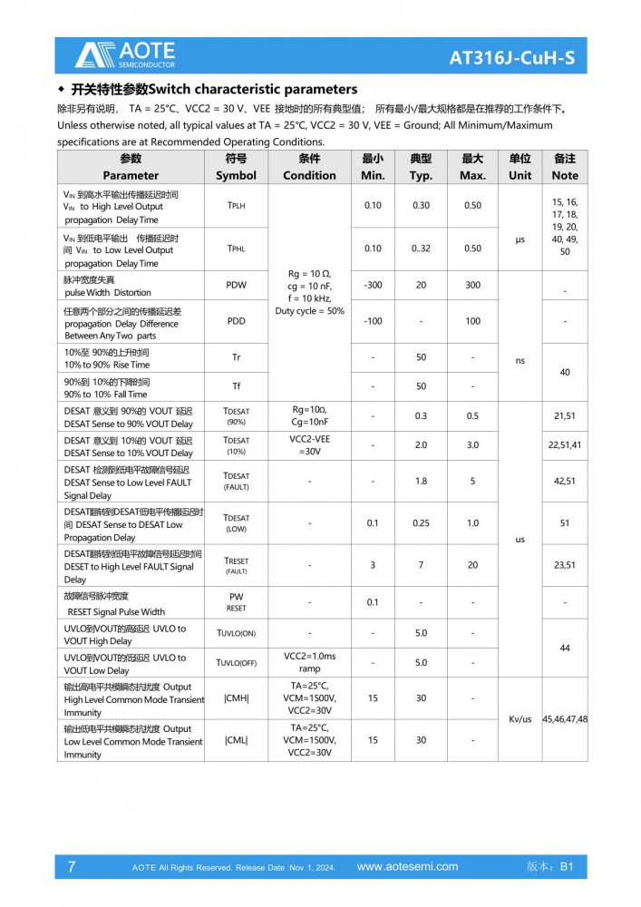 AT316J-CuH-S datasheet page 8