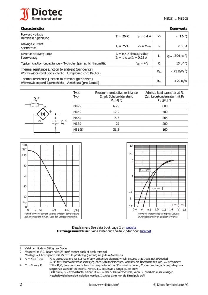 DIOTEC MB6S datasheet page 2