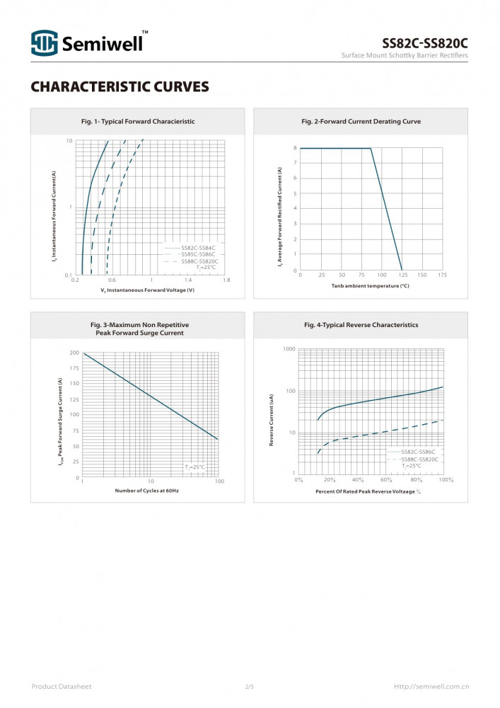 SS815C datasheet page 2