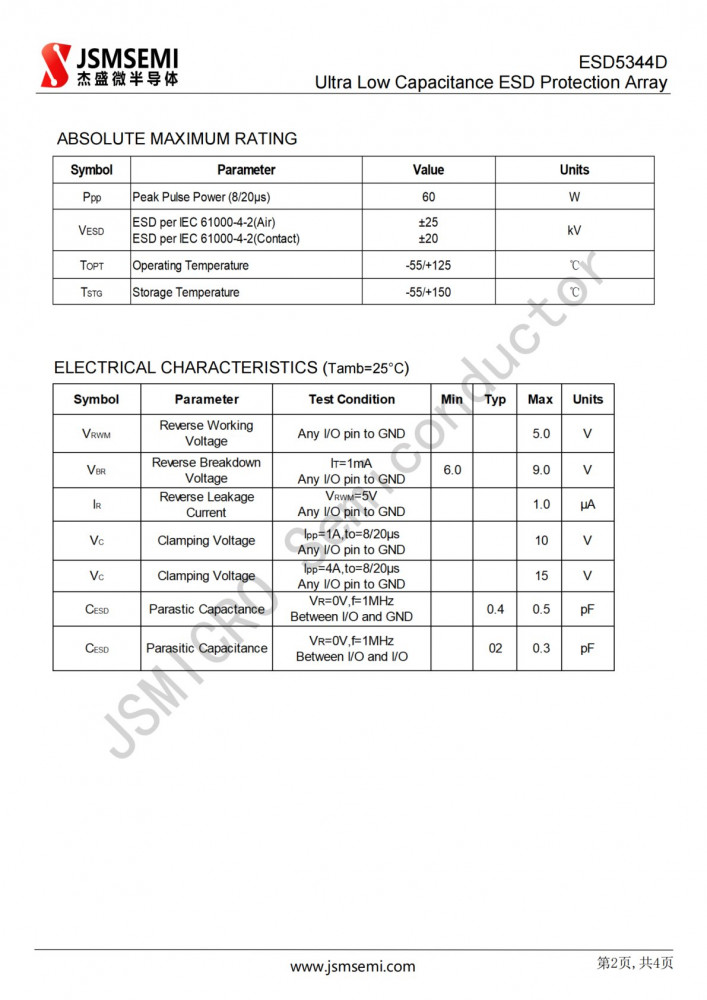 ESD5344D datasheet page 2
