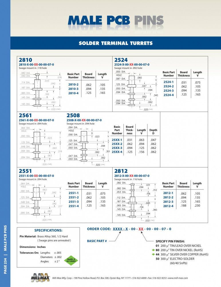 Mill-Max solder terminal turret technical document