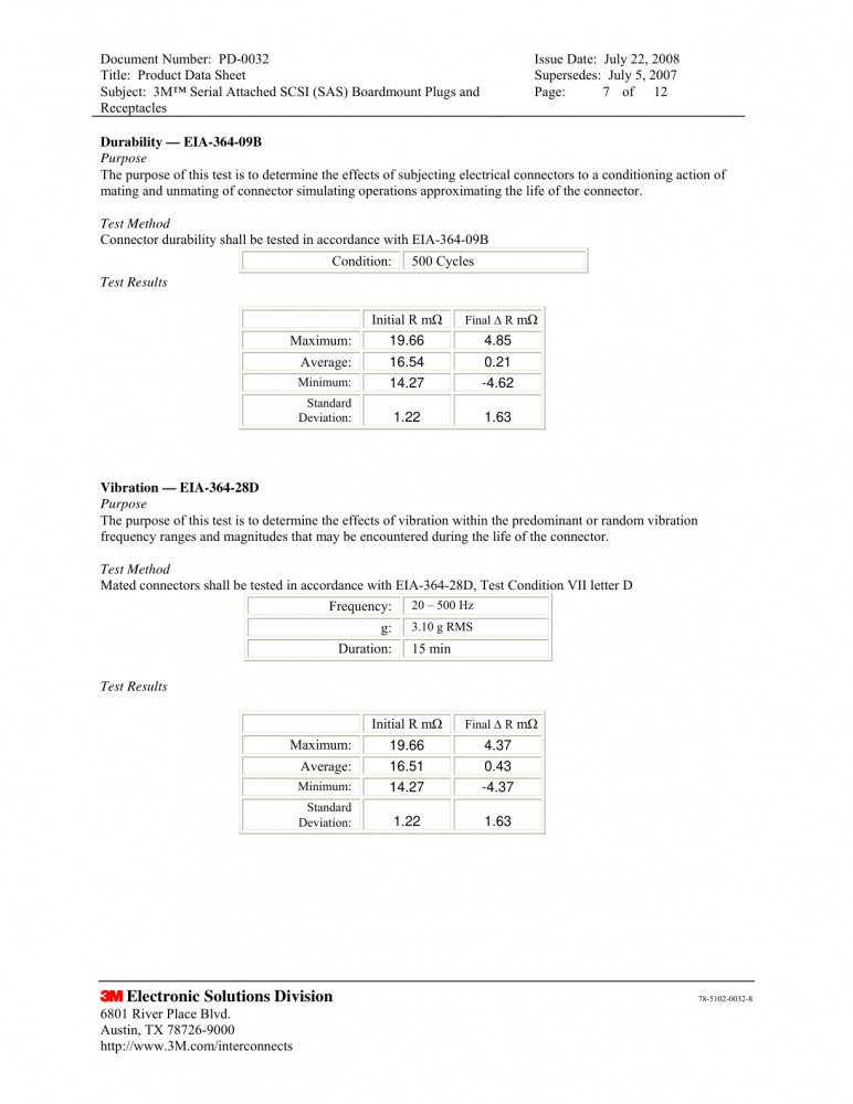 3M SBH-ST-29-SM-ML technical document page 8