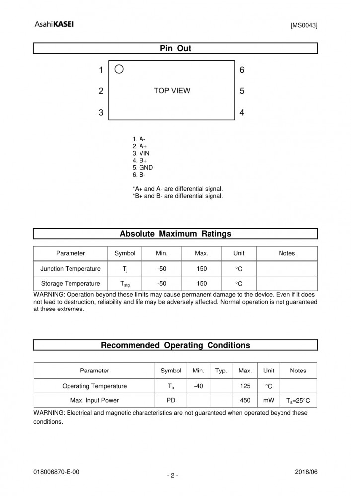 MS0043 datasheet page 2