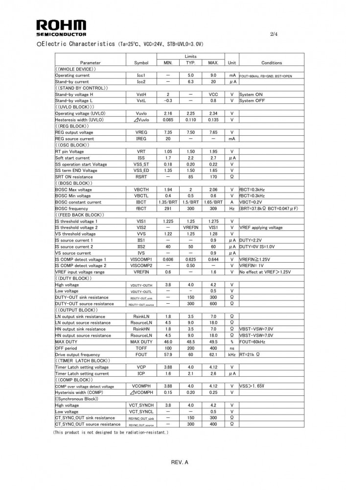 BD9215AFV-E2 technical document page 2