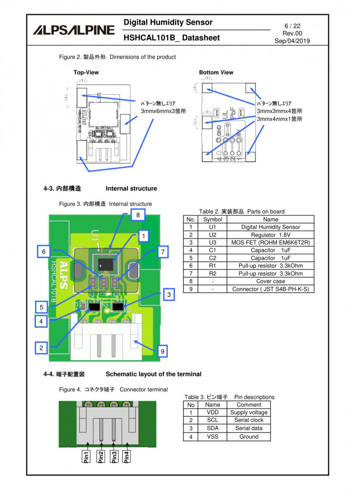 HSHCAL101B datasheet page 6