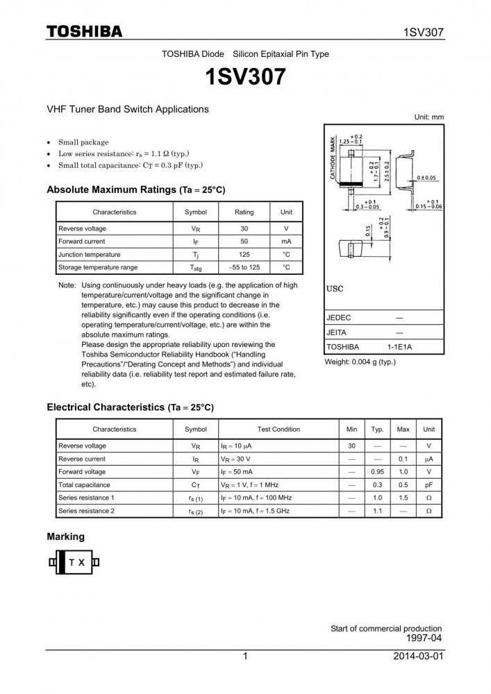 1SV307 datasheet page 1