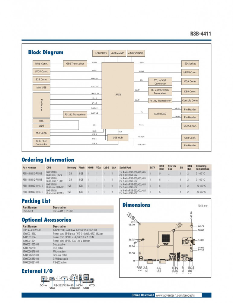 RSB-4411 technical document page 2